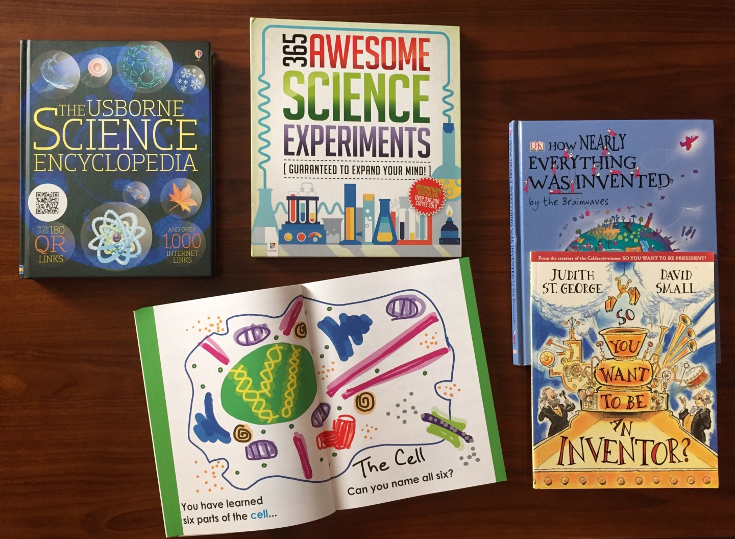 Homeschool Planning, Expectations and Child-Led Learning – kindness ...